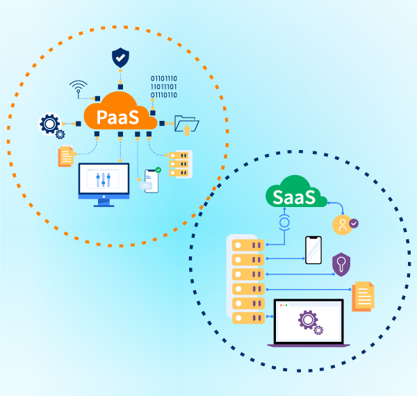 Point Solutions or an Integrated Platform?